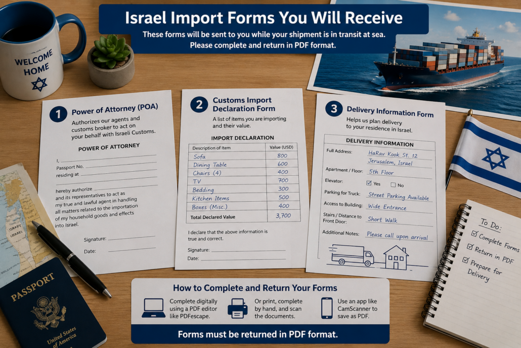 Understanding Your Israel Import Forms - Aliyah Lift Shipping